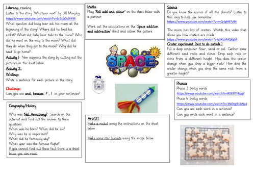 Space topic | Teaching Resources