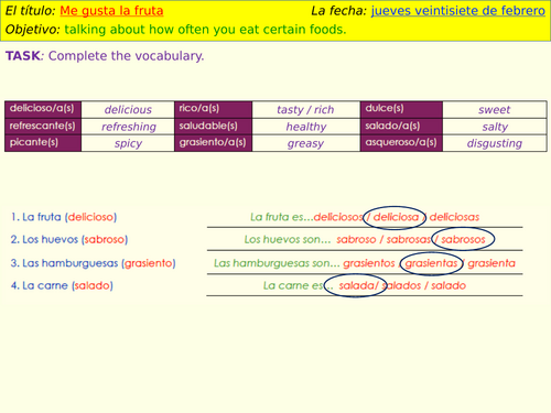 Me gusta la fruta | Teaching Resources