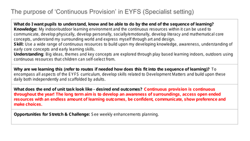 Full Autumn 2 EYFS SEN Continuous Provision Planning | Teaching Resources