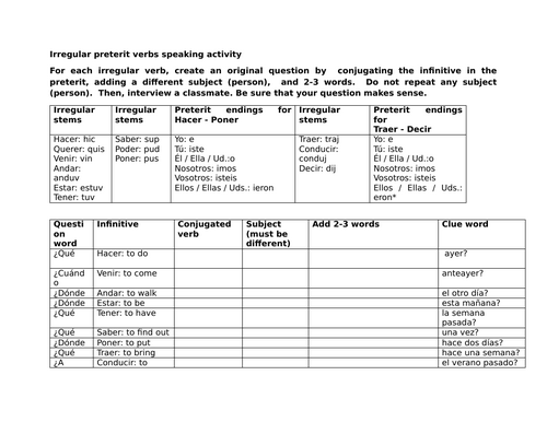 Irregular preterit verbs speaking activity | Teaching Resources