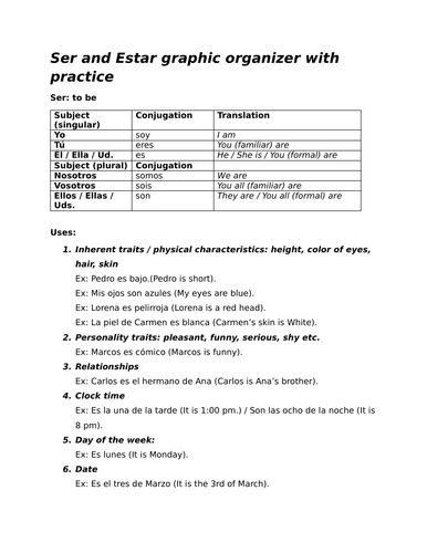 Ser and Estar graphic organizer with practice | Teaching Resources