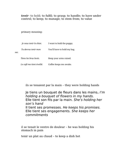 A Level French revision: the multifaceted verb "Tenir" | Teaching Resources