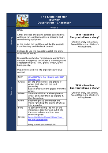 Little Red Hen Writing Planning (6-weeks) | Teaching Resources