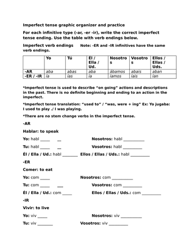 Imperfect tense graphic organizer and practice | Teaching Resources