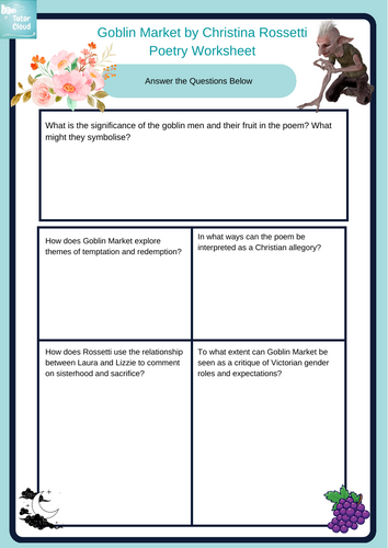 Goblin Market by Christina Rossetti Poetry Worksheet | Teaching Resources