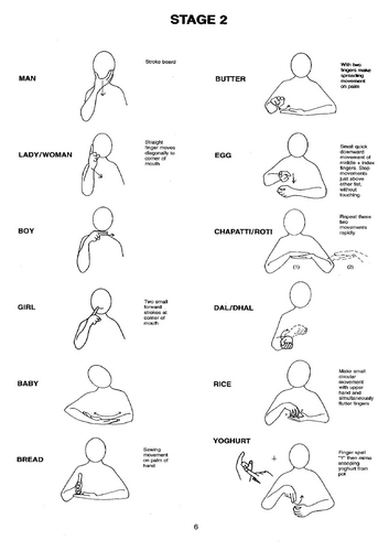 Stage 2 makaton signs | Teaching Resources