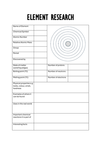 Element Research Sheet - KS3 - Great for cover work! | Teaching Resources