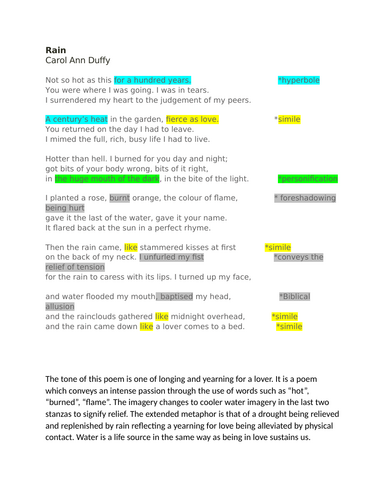 "Rain" by Carol Ann Duffy: A LEVEL ANALYSIS | Teaching Resources