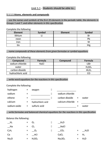 AQA GCSE Trilogy Chemistry Unit1-4 Revision | Teaching Resources