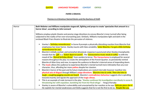 A Streetcar Named Desire/Duchess of Malfi COMPLETE NOTES | Teaching ...