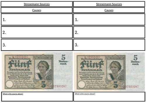 Germany Source Analysis | Teaching Resources