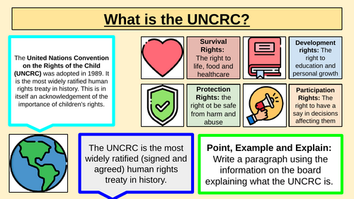 UNICEF and the UNCRC | Teaching Resources