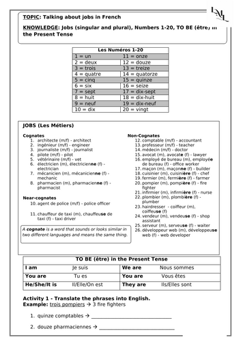 French Talking about Jobs and Professions with Answers Lesson ...