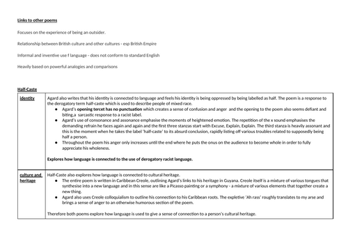 Half-Caste - Essay Plan | Teaching Resources
