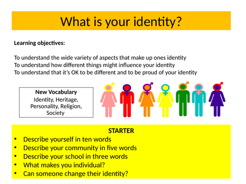Year 7 PSHE: Identity | Teaching Resources