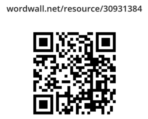 KS3 Elizabeth I: Spanish Armada Course Interactive Map | Teaching Resources