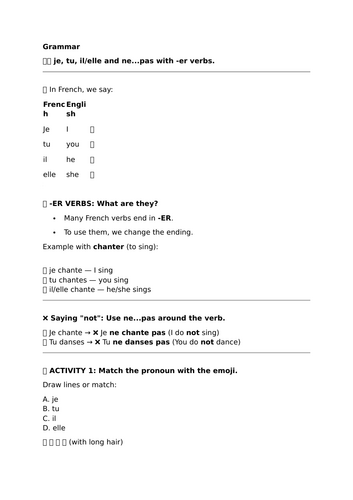 Je, Tu, Il/Elle and Ne...Pas with -ER Verbs - Studio 1 - Module 1 - Mon ...