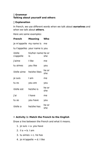 Talking about yourself and others | Teaching Resources