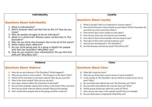 The Outsiders: Theme | Teaching Resources