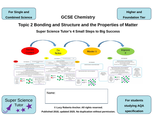GCSE AQA Chemistry Topic 2 Structure and Bonding 4-Steps Revision ...