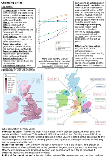 Secondary Geography Resources and Ideas for KS3, KS4, GCSE | Tes