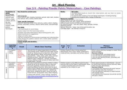 LKS2 Art Cave Paintings Block Planning | Teaching Resources