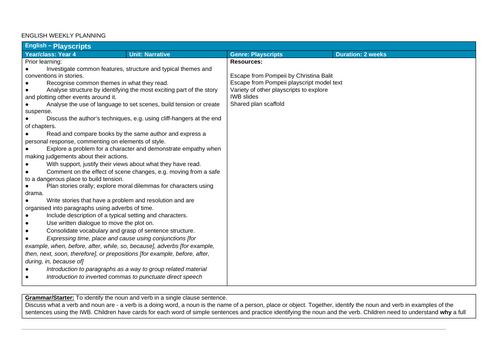 Year 4 English Unit - Escape from Pompeii - Playscripts | Teaching ...