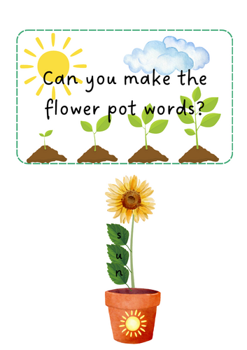Growing / Plants - Flower leaf words | Teaching Resources