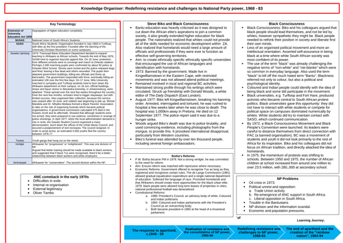 Redefining resistance and challenges to NP power - South Africa ...