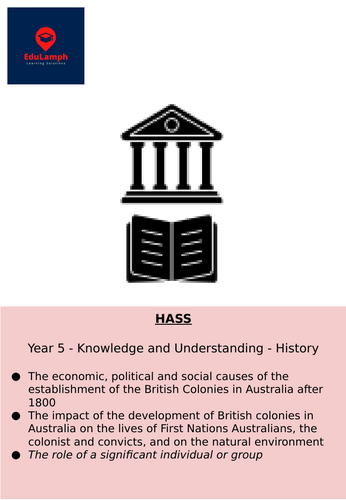 Australian Colonial Cheat Sheet and Activity | Teaching Resources