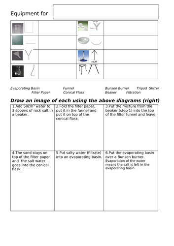 separation techniques - GCSE chemistry with worksheet and answers ...