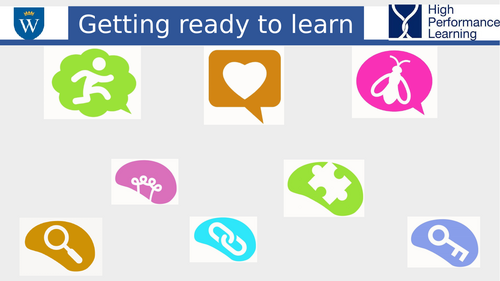 Electronic configuration for A-level | Teaching Resources