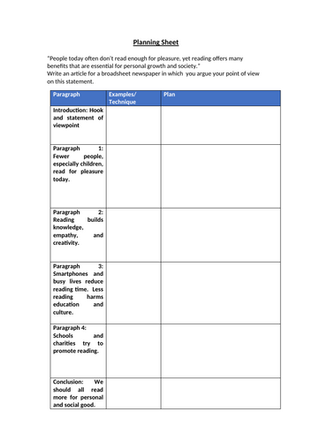 Language Paper 2 Question 5: We Should Read More | Teaching Resources