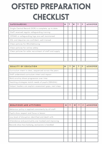 OFSTED PREPARATION CHECKLIST | Teaching Resources