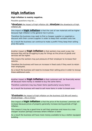 Inflation Crib Sheet Edexcel Business | Teaching Resources