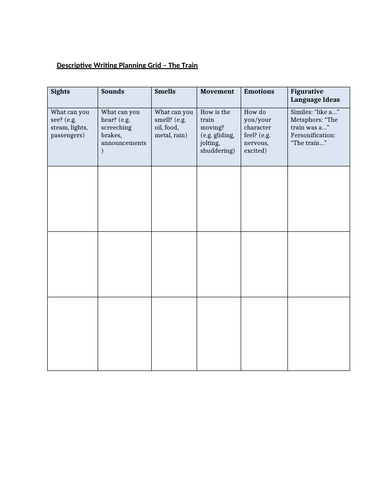 AQA English Language Paper 1 Section B - The Train | Teaching Resources