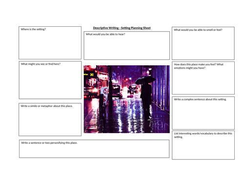 Stone Cold - Exploring Setting | Teaching Resources