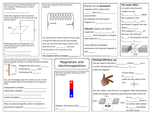 Electromagnetism revision mat GCSE Physics (HT) AQA | Teaching Resources