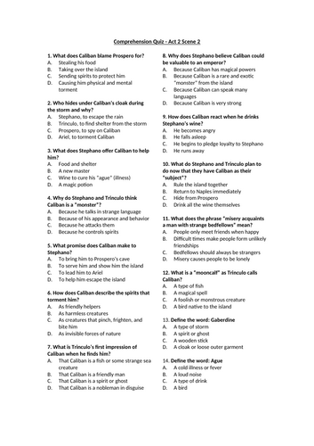 The Tempest - Act 2 Scene 2 - Caliban | Teaching Resources