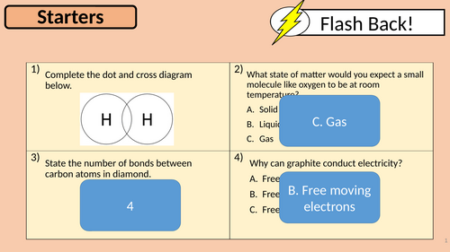 AQA C2 Bonding in Carbon | Teaching Resources