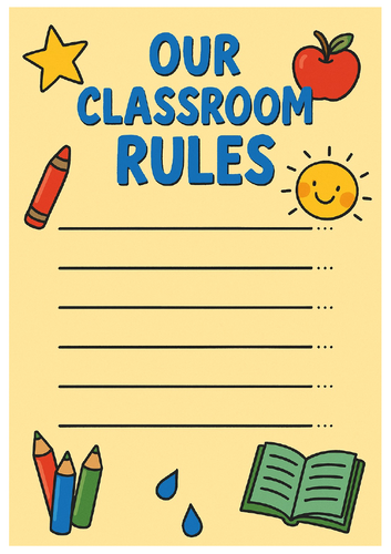 Editable Classroom Rules Poster Template – First Week Activity (KS1 ...