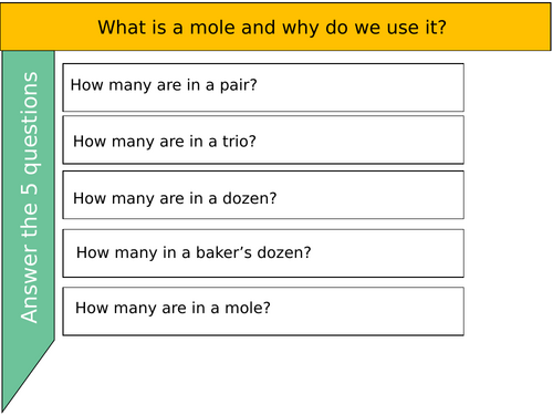 Understanding the Mole in Chemistry | Teaching Resources