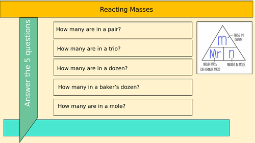 Quantitative Chemistry Reacting Masses | Teaching Resources