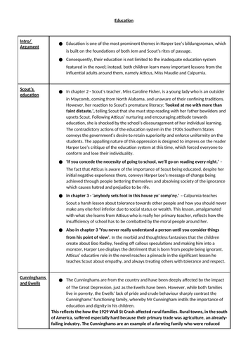 To Kill a Mockingbird Essay Plan - Education | Teaching Resources
