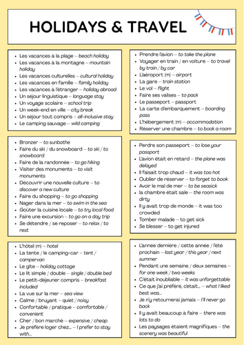 Holidays - IGCSE French revision | Teaching Resources