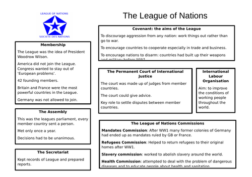 League of Nations information sheet LA | Teaching Resources