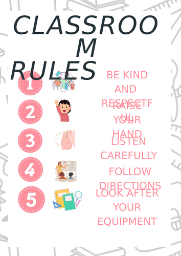 classroom rules editable | Teaching Resources