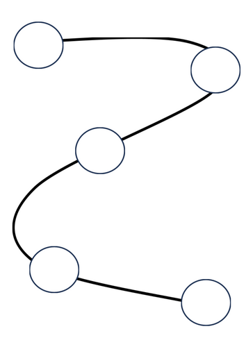 Gruffalo Story Map | Teaching Resources