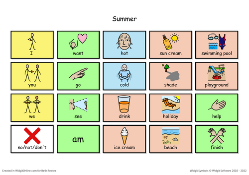 Summer communication board | Teaching Resources