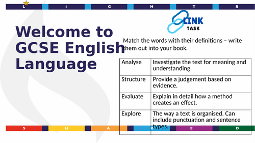 Eduqas English Language Component 1 SOW | Teaching Resources